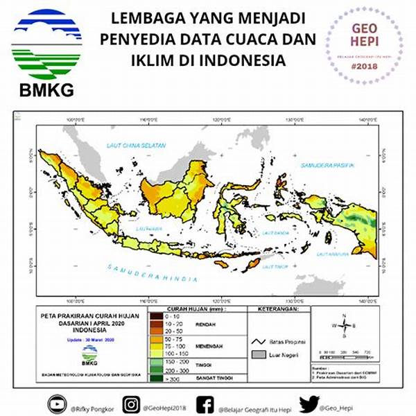 Analisis Data Tanah Dan Cuaca - Epic Edge Innovations