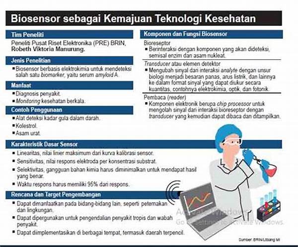 Platform Biosensor Untuk Monitoring Kesehatan - Epic Edge Innovations